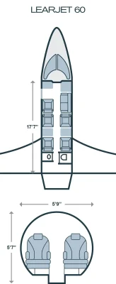 Pacific Ocean - Learjet 60